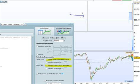 showing different time period in backtest forum proorder support