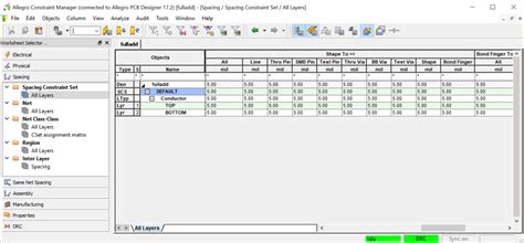BoardSurfers Dynamic Shape Voiding Getting The Most Out Of The Tool System PCB Package