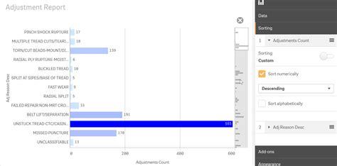 solved variable creation qlik community 1246531
