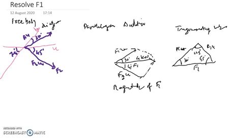 SOLVED Resolve the force 𝐅1 into components acting along the u and v axes and determine the