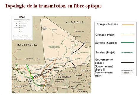 African Terrestrial Fibre Optic Infrastructure Afterfibre Gallery
