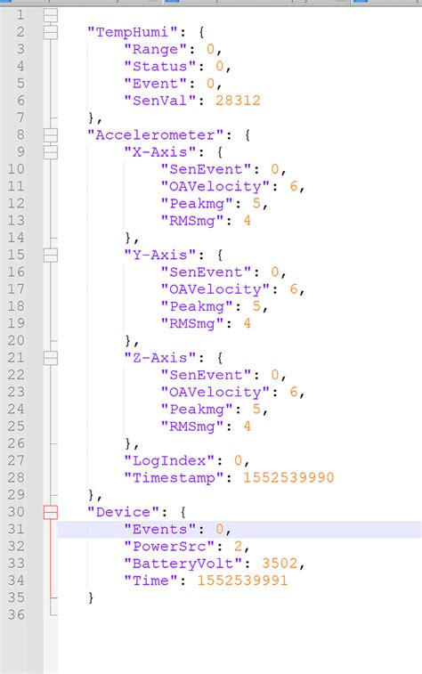 Changing The Message Payload Outcome Without Changing The Function General Node RED Forum