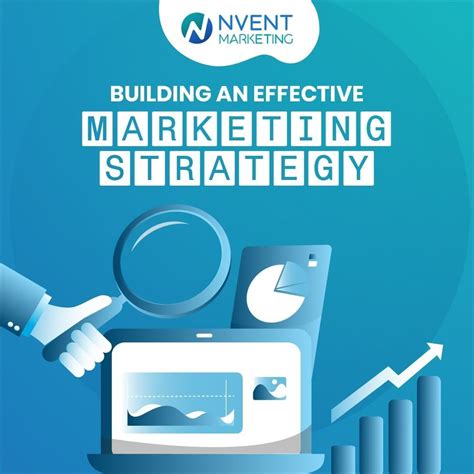 Building An Effective Marketing Strategy Artofit
