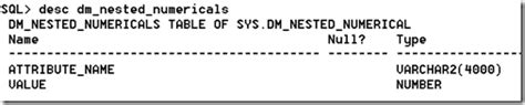 Nested Tables And Data In Oracle And Odm Ora Lytics