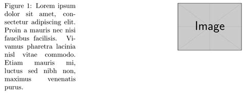 Floats From Figure To Sidefigure TeX LaTeX Stack Exchange