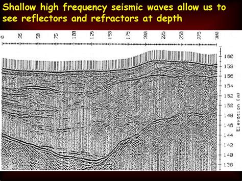 We Have Been Able To Drill Into The Earths Core Ppt Download