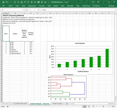 Excel Sheets Cluster Analysis