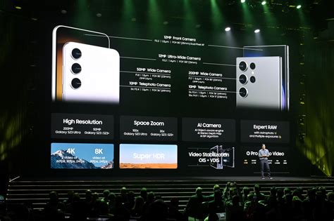 A Look Back At Galaxy Unpacked 2023 Unveiling The Latest Era Of