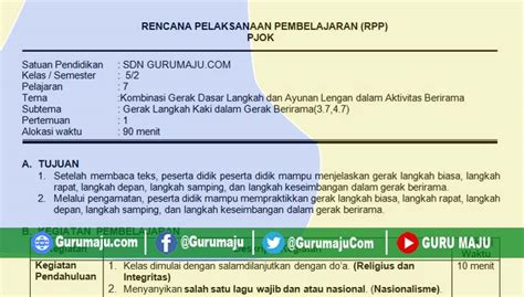 Rpp 1 Lembar Pjok Sd Kelas 5 Semester 2 Revisi 2020 Guru Maju