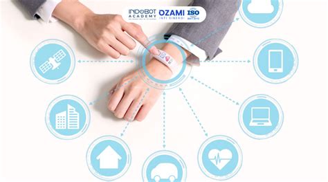Kelas IoT Untuk Smart Home Dan Smart Health Order Bootcamp Training