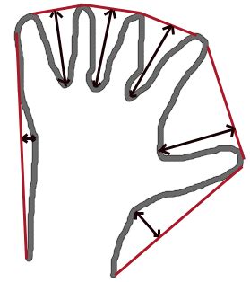 Opencv V Documentation