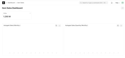 Dashboard Chart No Data Reports Frappe Forum