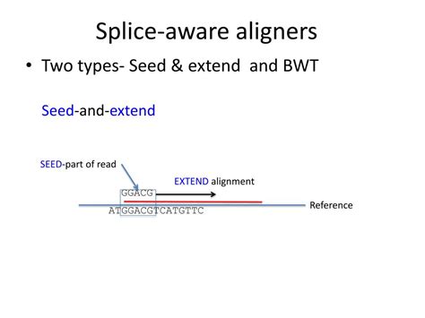 Ppt Rna Seq Analysis Powerpoint Presentation Free Download Id1910703