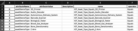 Automating The Creation Of Ise Profiling Policies With Pandas