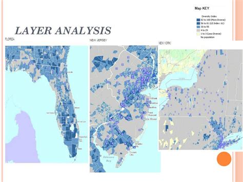 Ppt Layer Analysis Powerpoint Presentation Free Download Id2790887