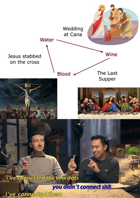 I Just Think Its Neat Rcatholicmemes