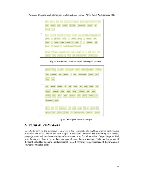 text mining open source tokenization pdf