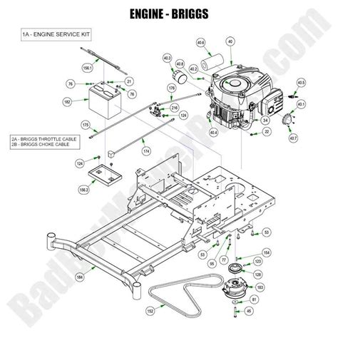 Lawn Mower 19.5 hp Briggs and Stratton Engine Parts Diagram
