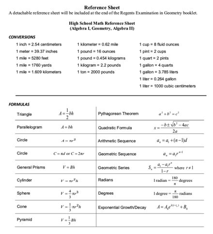 The Ultimate Guide To Passing The Geometry Regents Exam Mashup Math