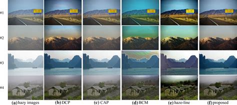 Real Hazy Landscape Images And Their Dehazed Results A Hazy Images B