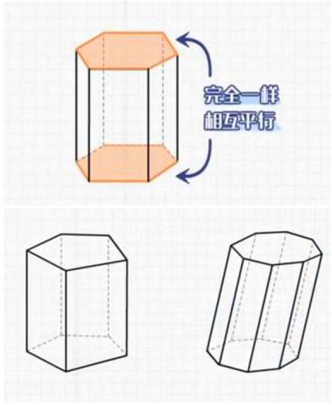 Java计算圆锥体积“球球”你，告诉我你的体积 Csdn博客