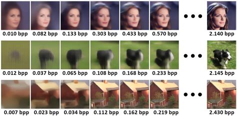 image and video compression
