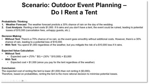 Reference And Master Data Management For Data Driven Executives — Modelware Systems