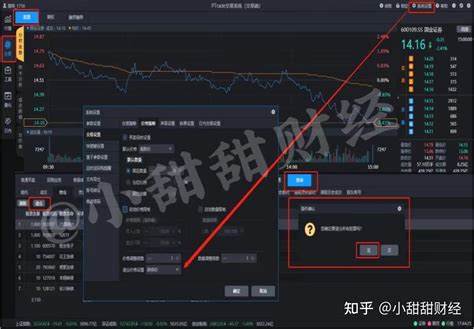 量化交易智能策略 Ptrade特色功能最全 知乎