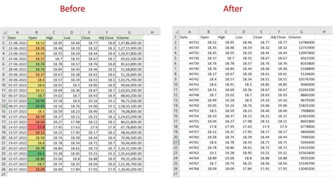 How To Clear Format In Excel Spreadcheaters