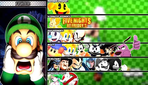 Luigi Mu Tier Listas Of December 2023 By Nontoxicsonicfan On Deviantart