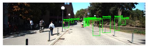 Dataset And Dataloaders Deeplearning