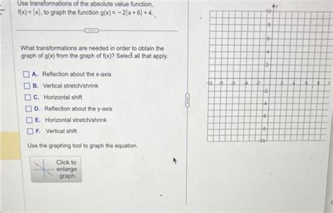 Solved Use Transformations Of The Absolute Value Function