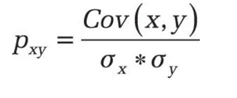 Mise à Jour 45 Imagen Matrice De Corrélation Formule Frthptnganamst