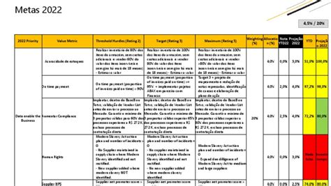 Data Enable The Business Pdf