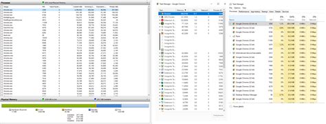 How Do I Refresh Chromes Ram Usage After A Memory Leak Chrome