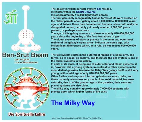The Galaxy In Which Our Star System Sol Resides It Resides Within The