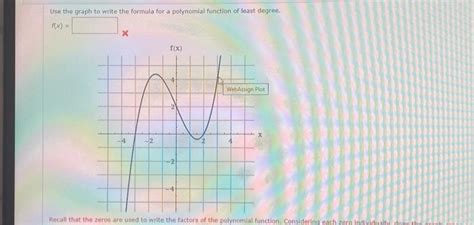 Use The Graph To Write The Formula For A Polynomial