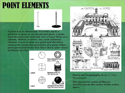 Identify Examples Of The Application Of Architecture Elements At