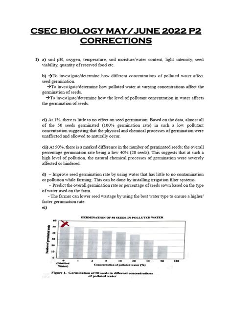 Csec Bio 2022 P2 Answers Pdf Leaf Photosynthesis