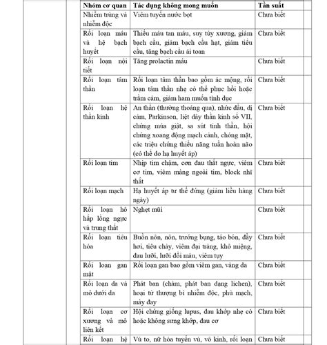 Bệnh Viện Đa Khoa Khu Vực Thủ Đức