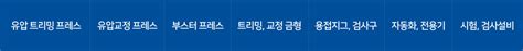 이엔비솔루션