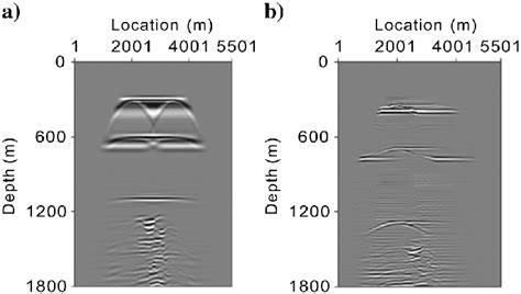 Initial Migration Sections Obtained Using Elastic Kirchhoff Migration