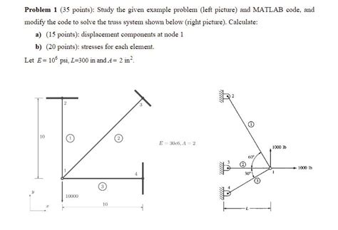 Problem Points Study The Given Example Chegg