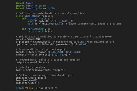 Python E Intelligenza Artificiale Guida Alle Migliori Librerie Bitcamp Blog