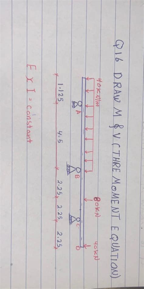 Solved Q16 DRAW M V THRE MOMENT E QUATION EI Constant Chegg