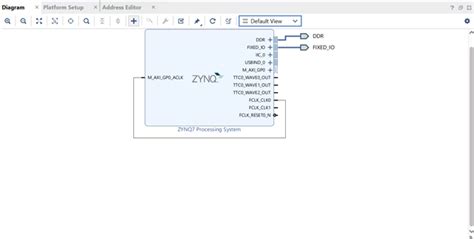 Adalm Pluto Xilinx Vitis Qanda Virtual Classroom For Adi University