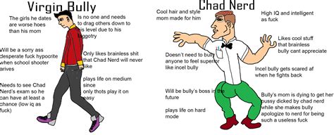 The Virgin Death Wolf Vs The Chad Jack Horner Puss In Boots The Last