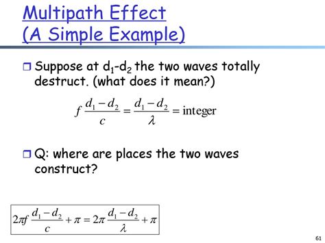 Wireless Phy Modulation And Demodulation Ppt Download