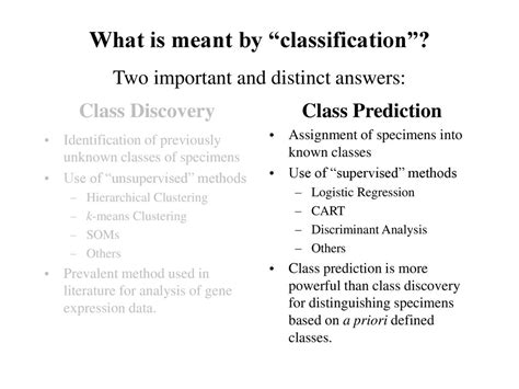 Class Prediction Based On Gene Expression Data Issues In The Design And