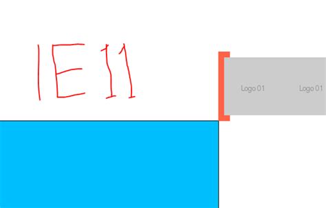 Html Css Position Left Or Right Does Not Working On Ie11 Stack Overflow
